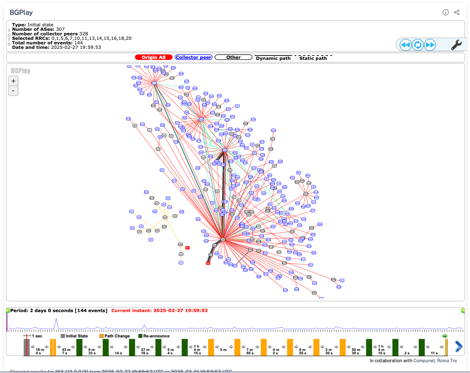quantixed (@quantixed@fosstodon.org) - Fosstodon
