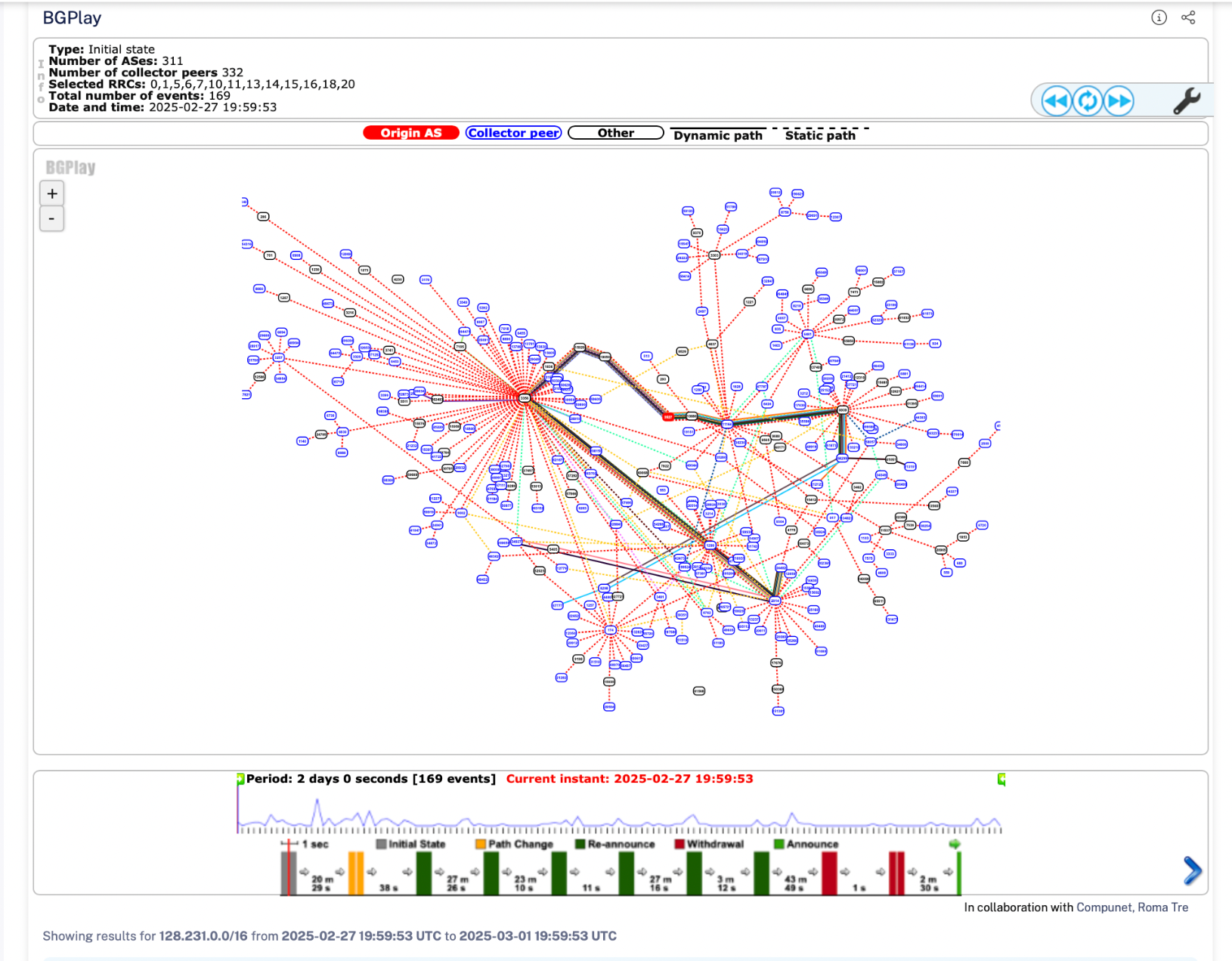 quantixed (@quantixed@fosstodon.org) - Fosstodon